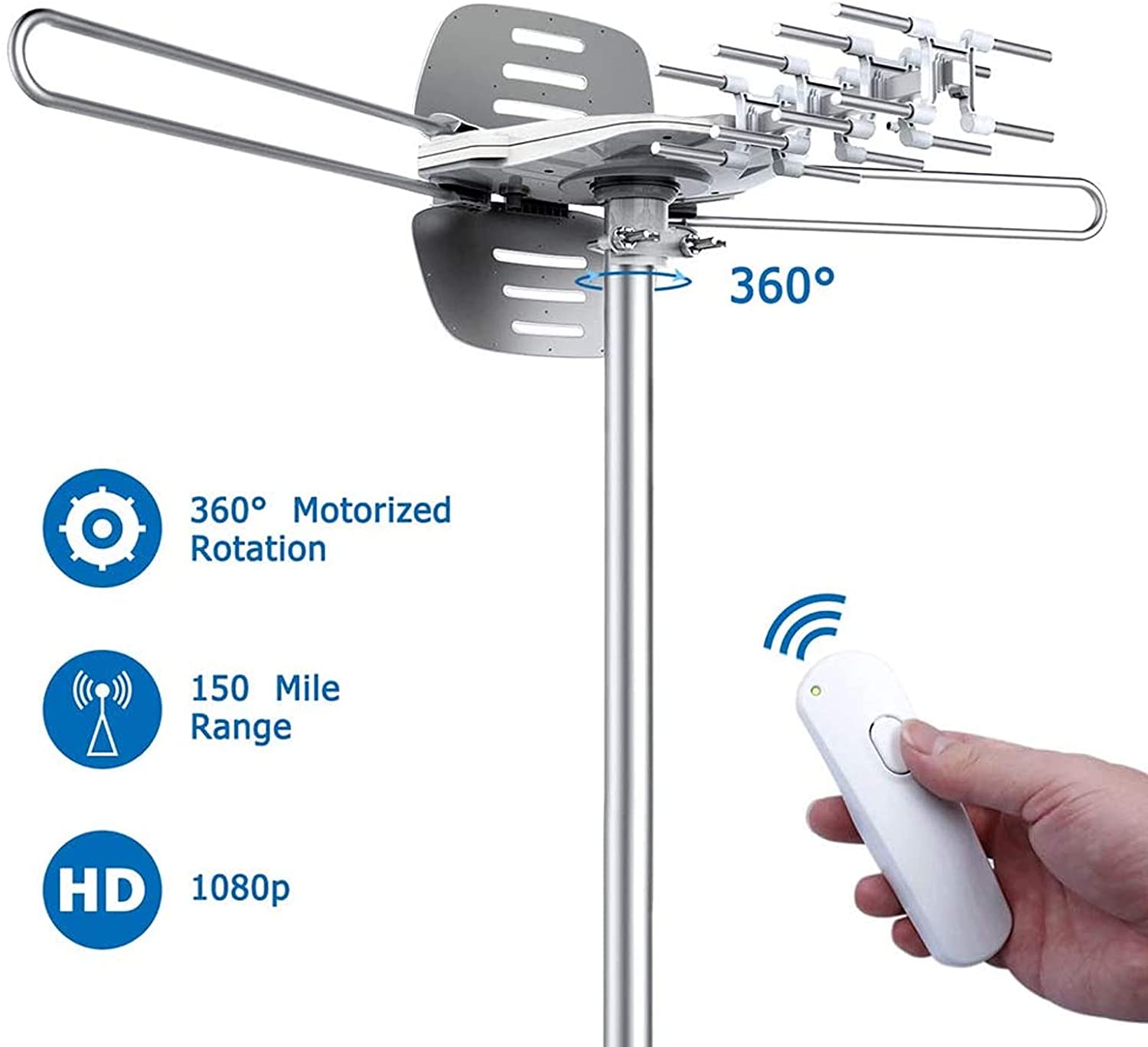 HD Off Air Antenna